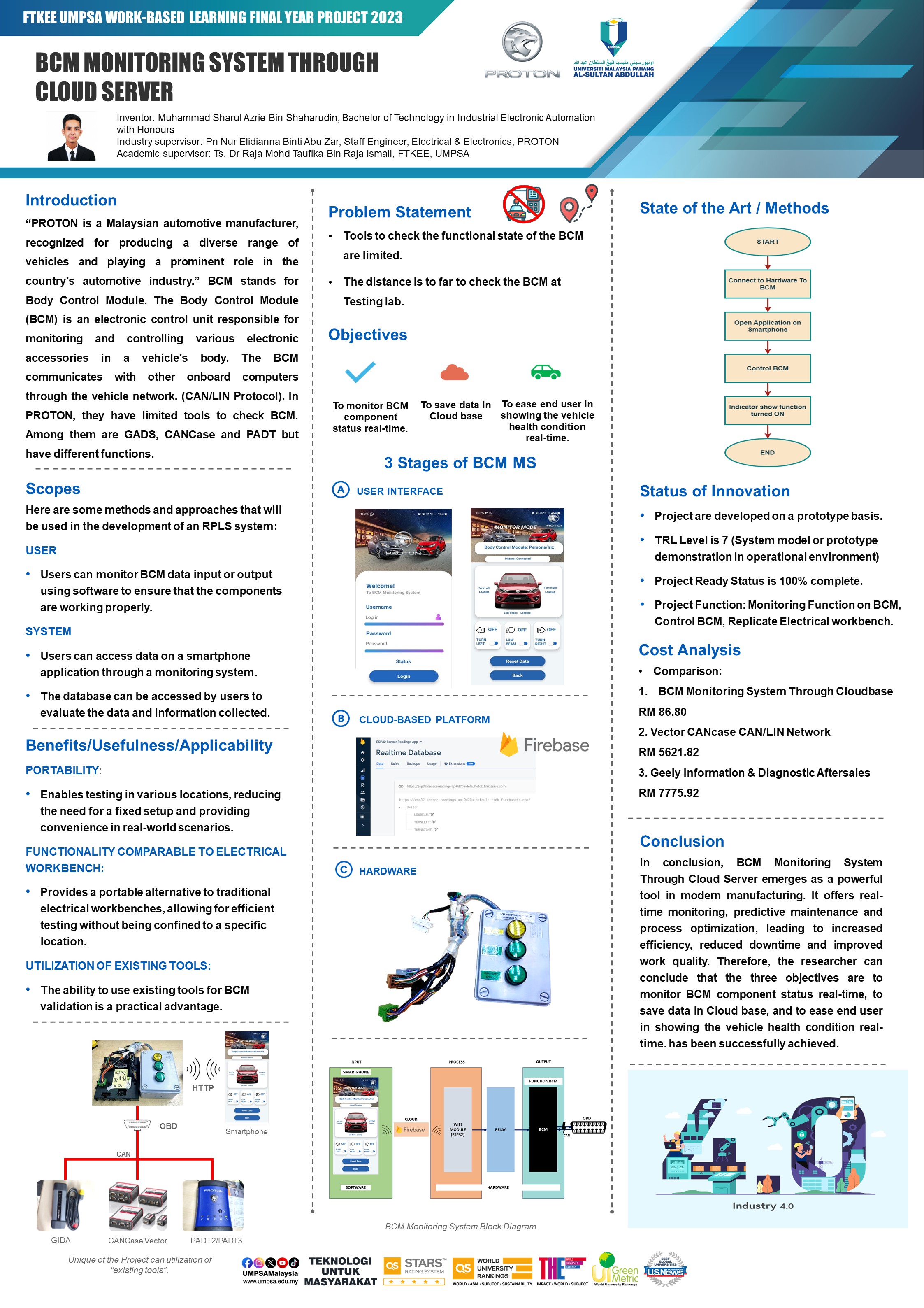 Sharul Azrie | Engineer